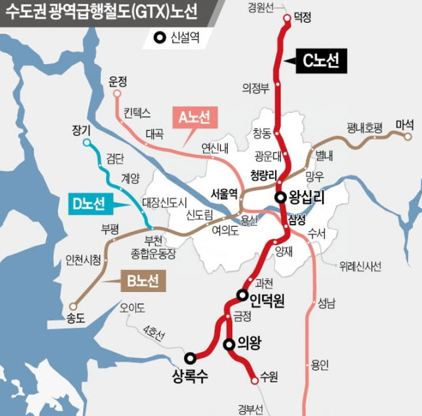 GTX-C 도봉구간 지하화에 "의정부도 땅속으로!"…실현가능성은?