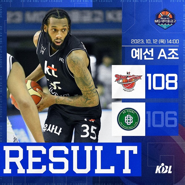 'KBL컵' KT, 연장 접전 끝에 DB 꺾어…SK, 소노 88-80으로 제압(종합)