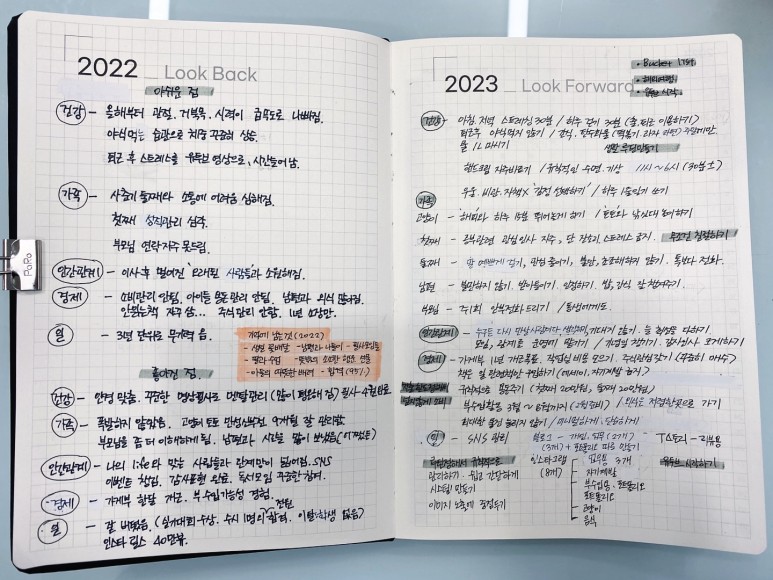 1년간 미친 듯이 산 후 나에게 찾아온 변화들 | ORODA