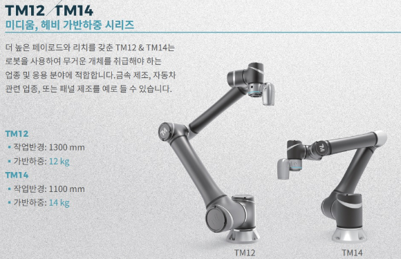 [종목이슈] TPC, TM로봇-엔비디아 디지털트윈 개발 추진 '직수혜'