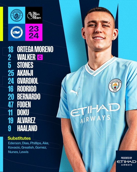 ‘리그 2연패’ 맨시티, EPL 9R 브라이턴전 선발 명단 공개