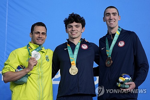 Pan American Games Swimming