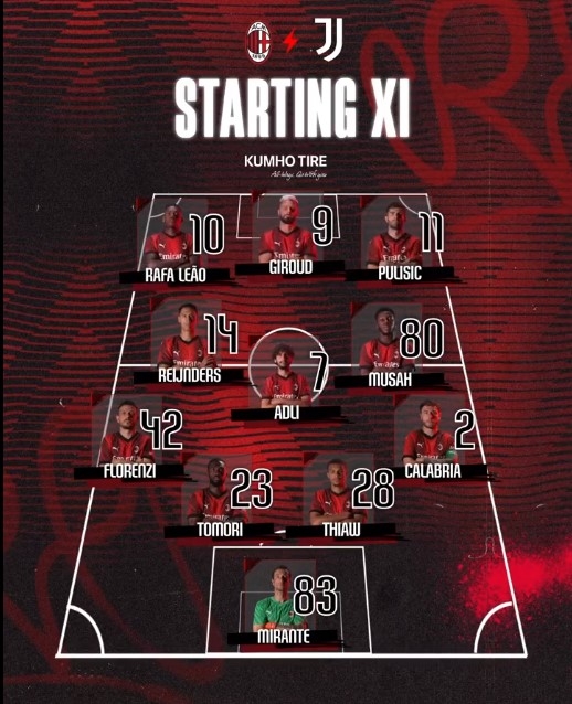 ‘세리에 A 2·3위 맞대결’ AC 밀란 vs 유벤투스 9R 선발 명단 공개