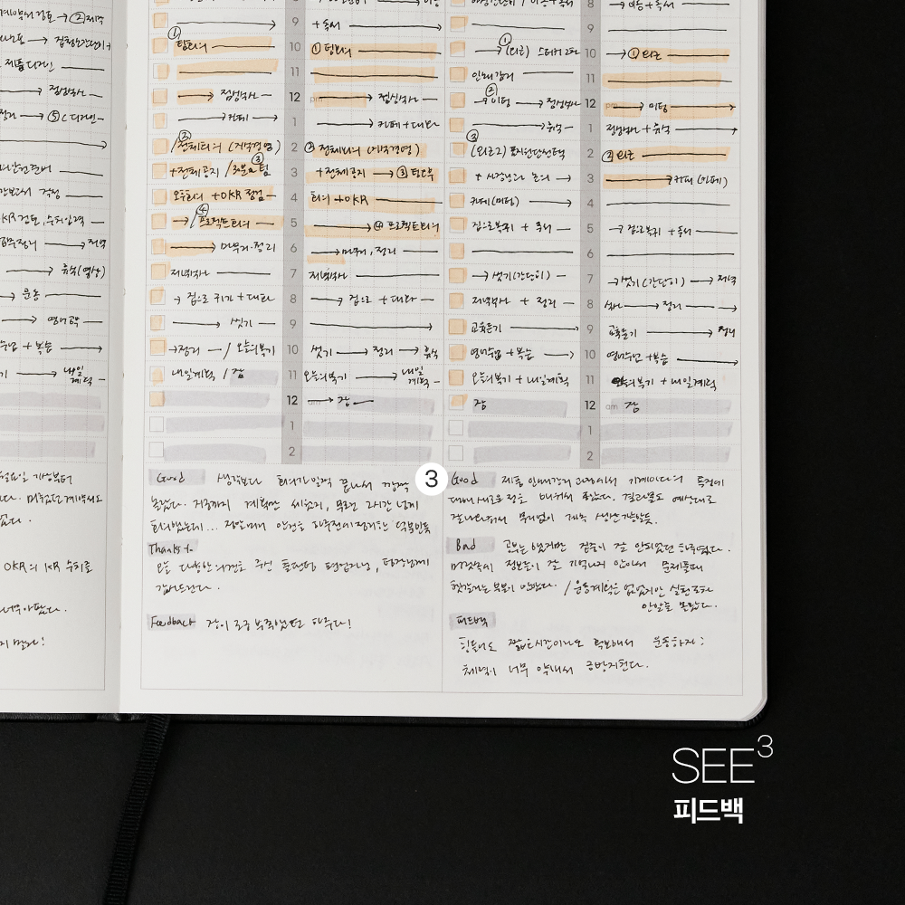 2024년, 내 인생을 100%로 사는 최고의 방법 3단계 | ORODA