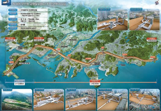 [글로벌 허브도시 부산] 국내 첫 수소 철도차량 기술 도입 … ‘BuTX’ 민간투자사업으로 추진