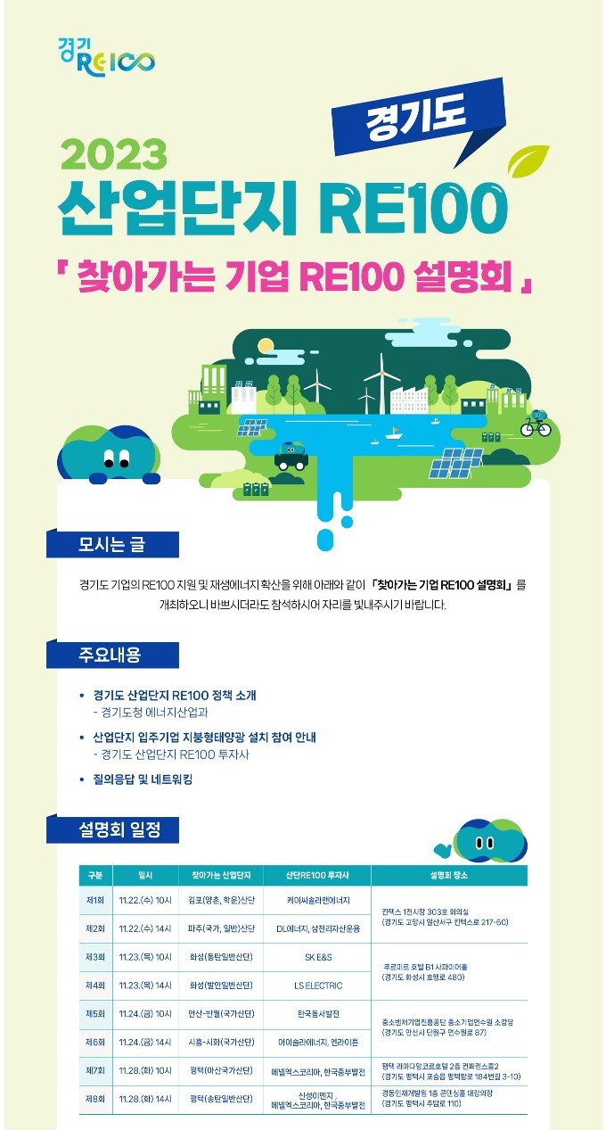 경기도, '산업단지 RE100' 찾아가는 기업 설명회 열어