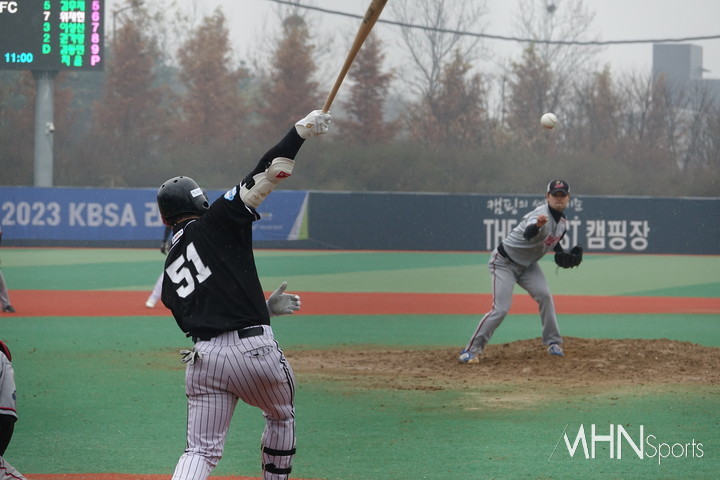 독립리그구단 성남 맥파이스, 2023 KBSA리그 우승