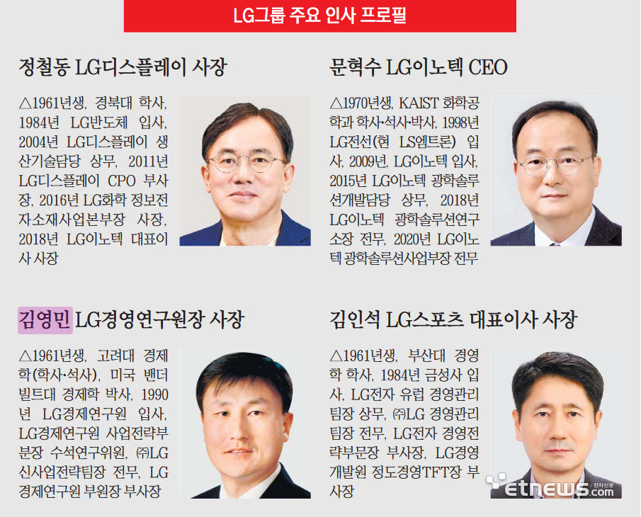 [LG그룹 인사] (주)LG “ESG 강화”·LG생건 “변화와 혁신”
