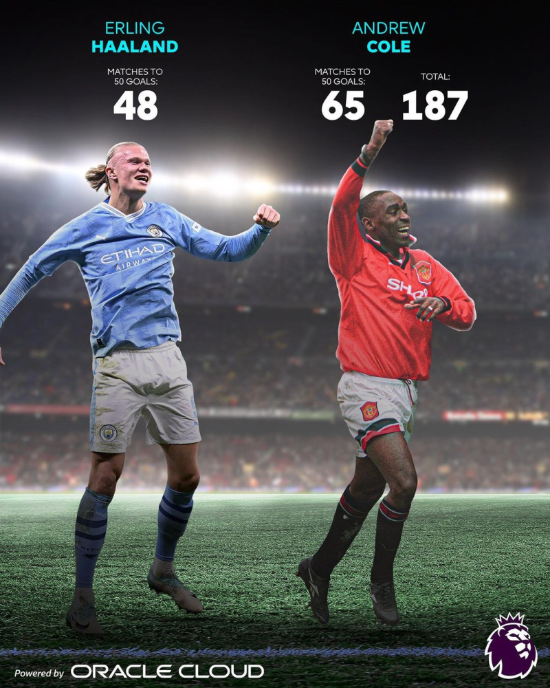 홀란, EPL 50호 골 고지 점령…역대 최고 페이스 “특별한 기분이다”