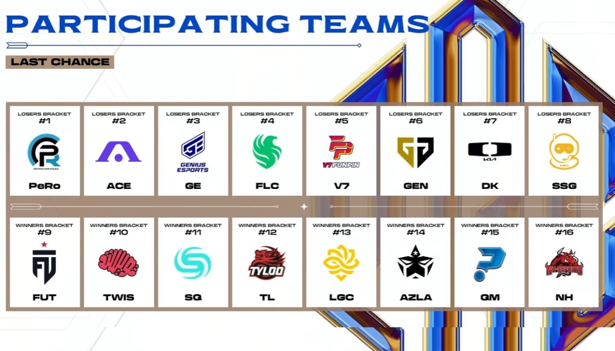 [PGC] 결승전 향한 마지막 무대 '최종전'에 나서는 V7·젠지·DK·아즈라