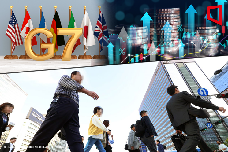 "韓, 매년 3.5% 성장해야 2030년 G7 경제력 달성"