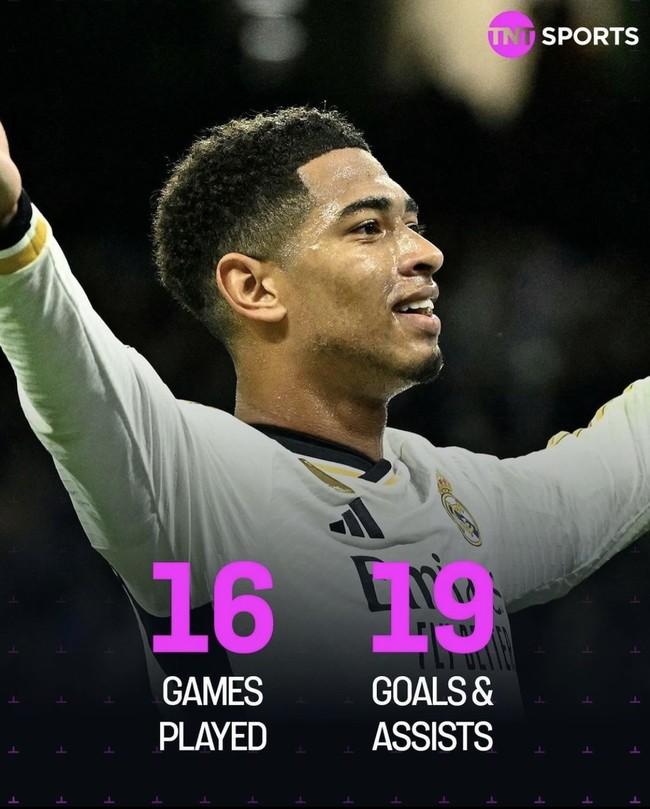 [UCL STAR] '호나우두도 호날두도 못 했던 역사를 씁니다!'...벨링엄, 레알 역사상 첫 선수 등극