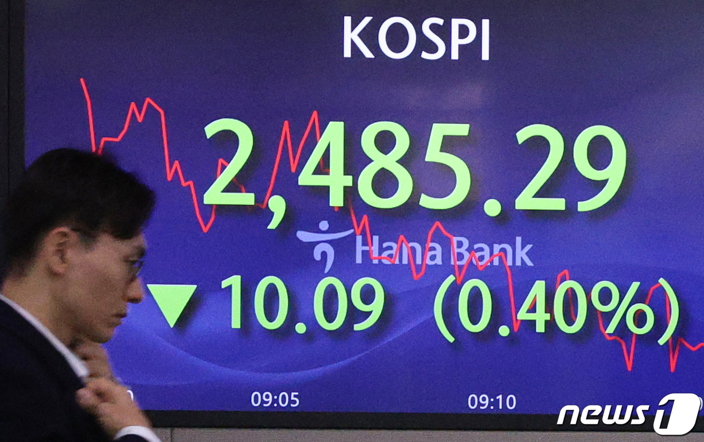 약보합세 보이는 코스피