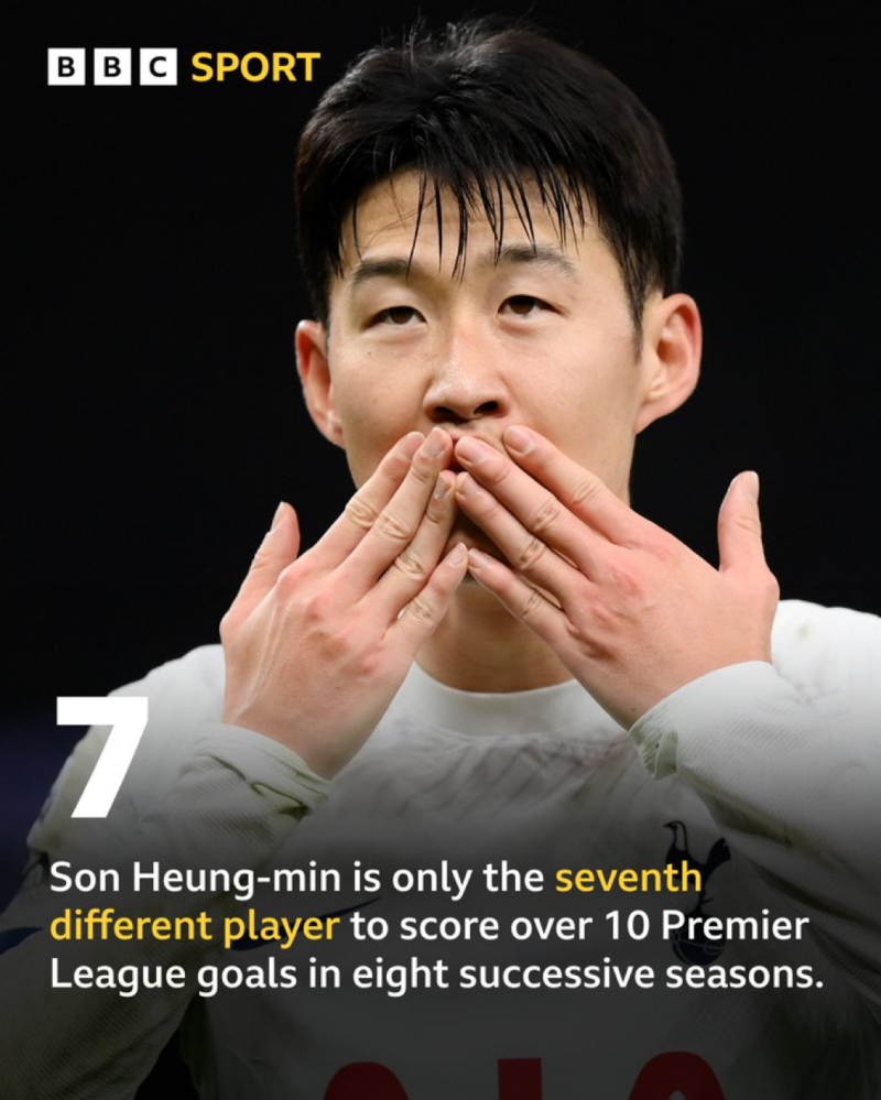 손흥민, EPL 역대 ‘7명’뿐인 대기록 썼다…최고 전설 앙리와 어깨 나란히