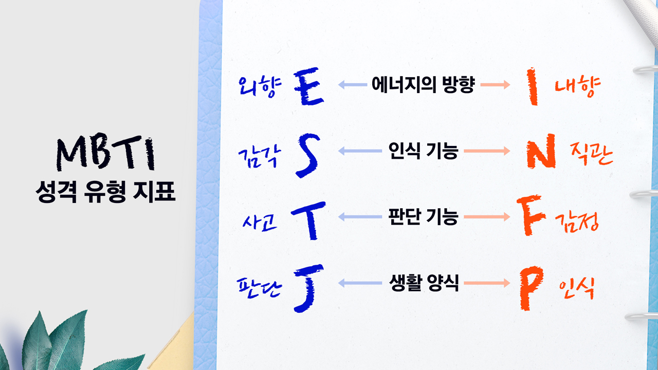 [뉴스라이더] MBTI에 빠진 대한민국...빛과 그림자는?