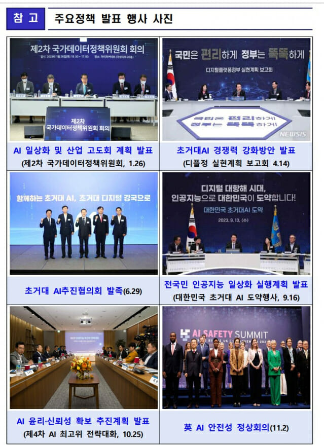 AI인력 5만명 돌파···AI전문기업 2354곳·AI매출 5.2조