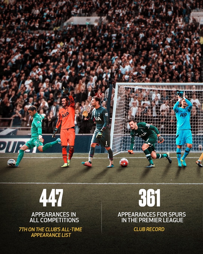 “감사하다는 말밖에…” 레전드 요리스, 토트넘 소속 447경기 남기고 떠난다→LAFC 이적