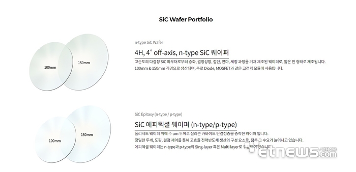 'SiC 투자 통했다'…SK실트론, 獨 인피니언에 차세대 전력 반도체 웨이퍼 장기 공급