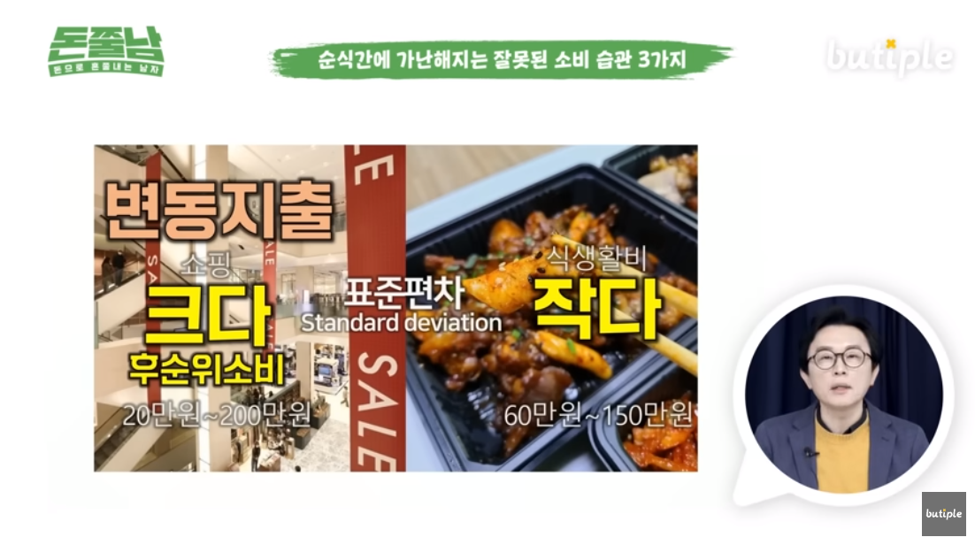창피하더라도 이건 아끼세요 순식간에 가난을 피하는 쇼핑3원칙 사이다경제