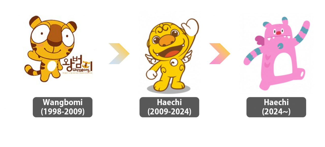 Seoul's "Haechi" gets a makeover