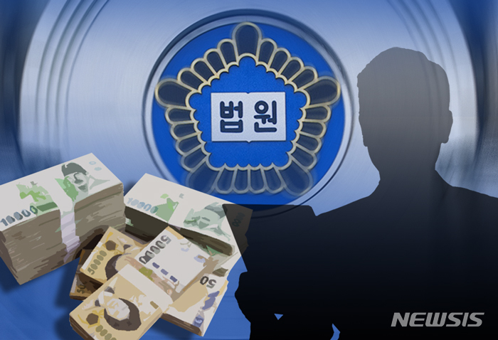 성기 확대 수술 중 절단…法 배상금 2400만원