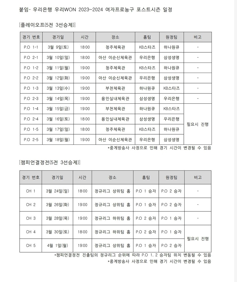 WKBL, 2023~2024시즌 포스트시즌 일정 확정