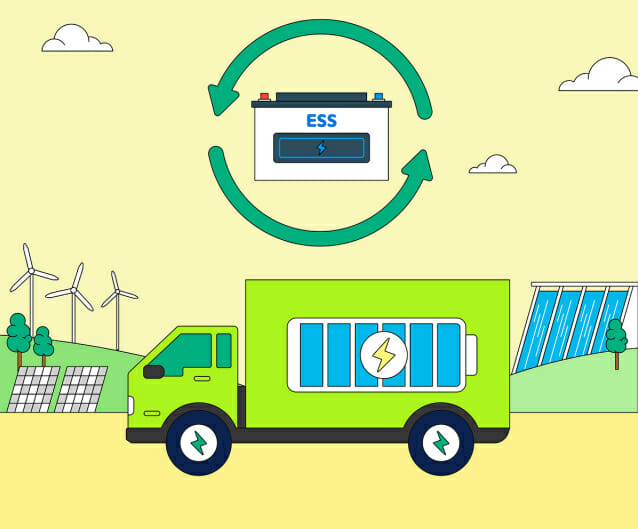 K배터리, ESS 기회 잡을까…"中 LFP 벽 높아"