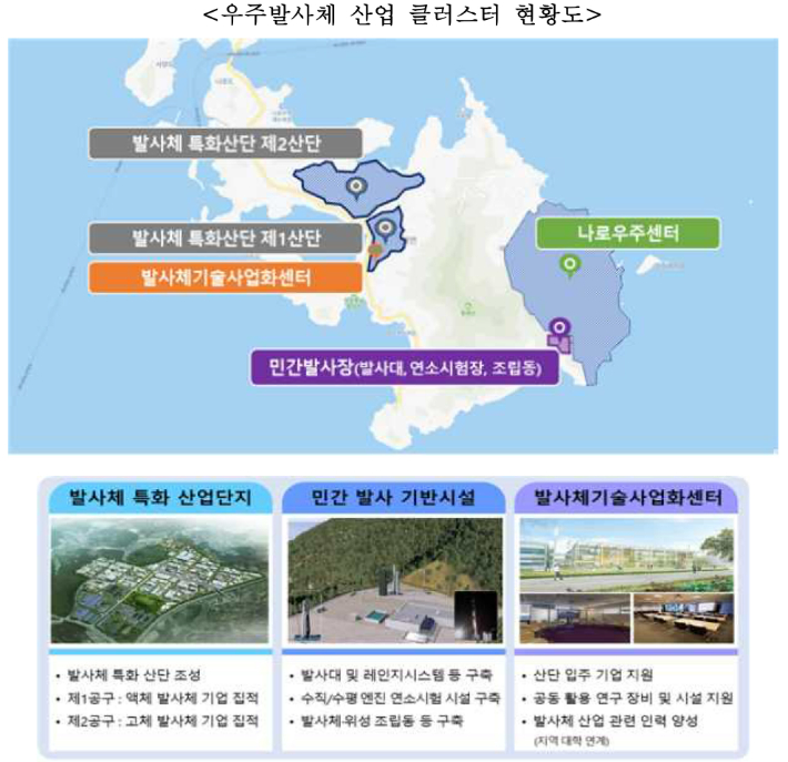 한국형 아우토반 광주 영암 구간 시속 140km 초고속도로 추진