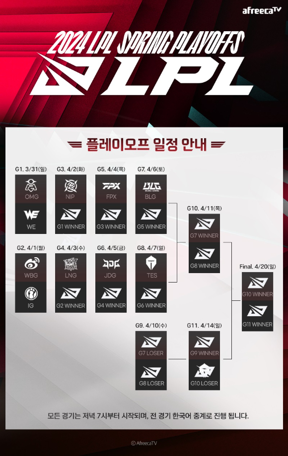 아프리카TV, 중국 '2024 LPL 스프링 플레이오프' 한국어 중계