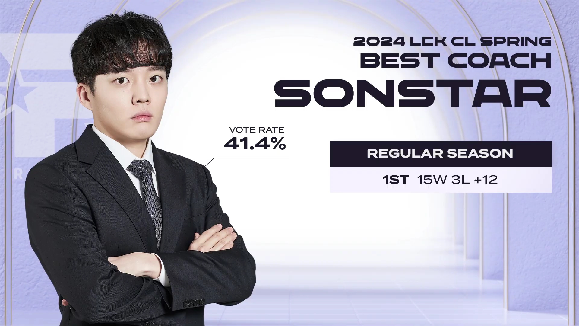 KT 성골 유스 '지니' 유백진, CL 스프링 정규 시즌 MVP