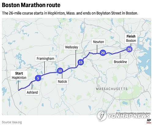 Boston Marathon Route