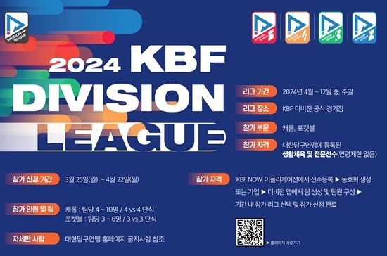 ‘2024 KBF디비전리그’ 27일 전국 17개 시도서 일제히 개막…880팀, 8000여명 참가 예상