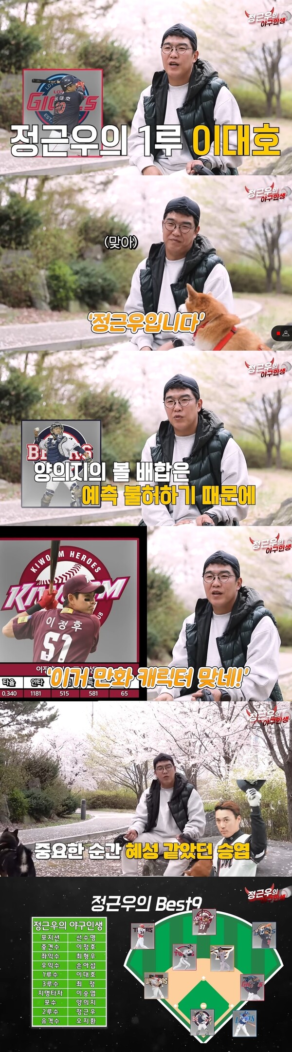 "1루수에 이승엽 보다 이대호" 2000년대 KBO 베스트9 누구?