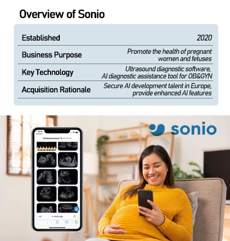 Samsung Medison acquires French AI startup Sonio