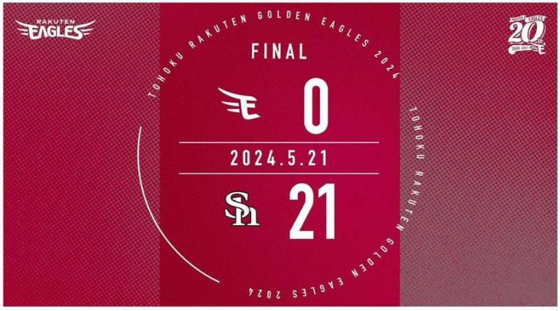 KBO리그 러브콜 고사…NPB 11피안타 12실점 '충격의 강판'