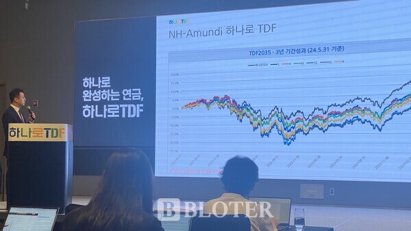 NH아문디자산운용, 퇴직연금 운용 두각...하나로TDF 순자산 3000억 넘었다 | 블로터