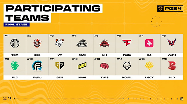 [PGS] 젠지, 파이널 스테이지 한국팀 유일 진출... 광동-DK-GNL 탈락