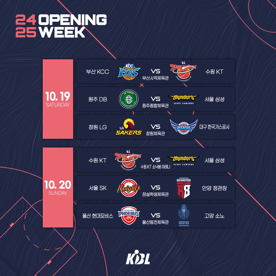 KBL, 2024-25시즌 프로농구 일정 발표 "10월 19일 개막+농구영신은 울산에서"