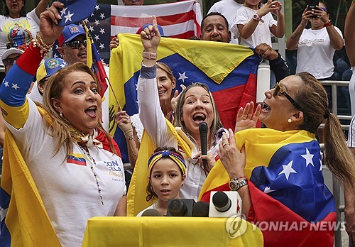 US Venezuela Election