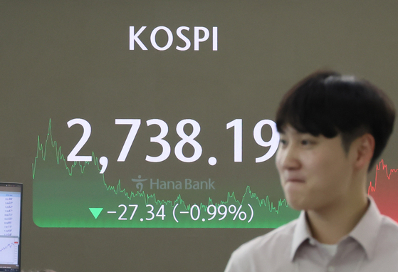 Kospi edges up after mixed close on Wall Street