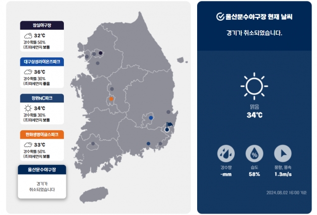 KBO 43년만 처음… 폭염 탓 LG-롯데 울산 경기 취소
