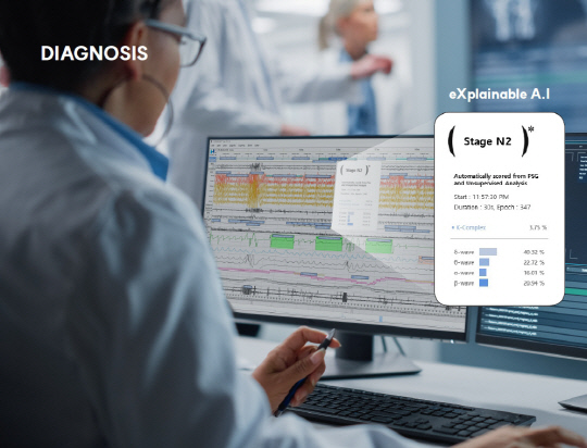 美 영토 넓히는 허니냅스, 의료 AI `솜눔(SOMNUM)` 수출