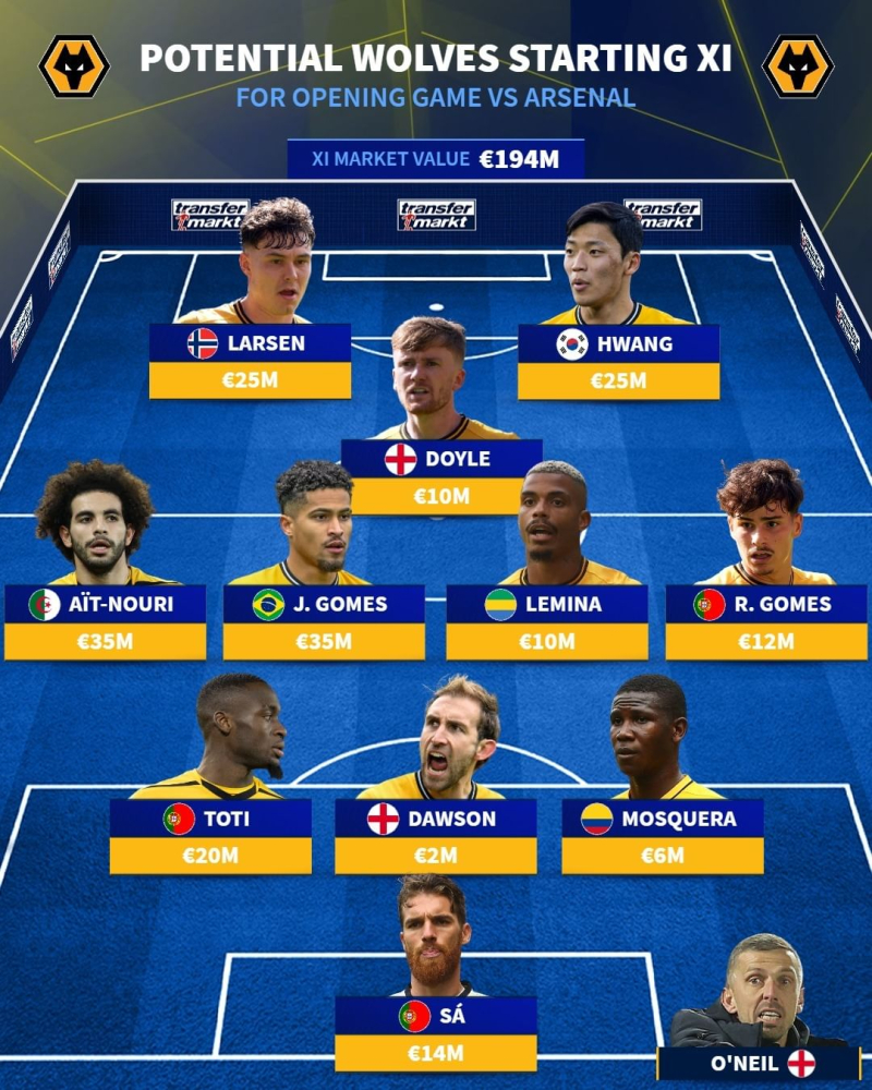 ‘LEE 이어 EPL 듀오도 축포?’ SON·HWANG, 나란히 선발 전망