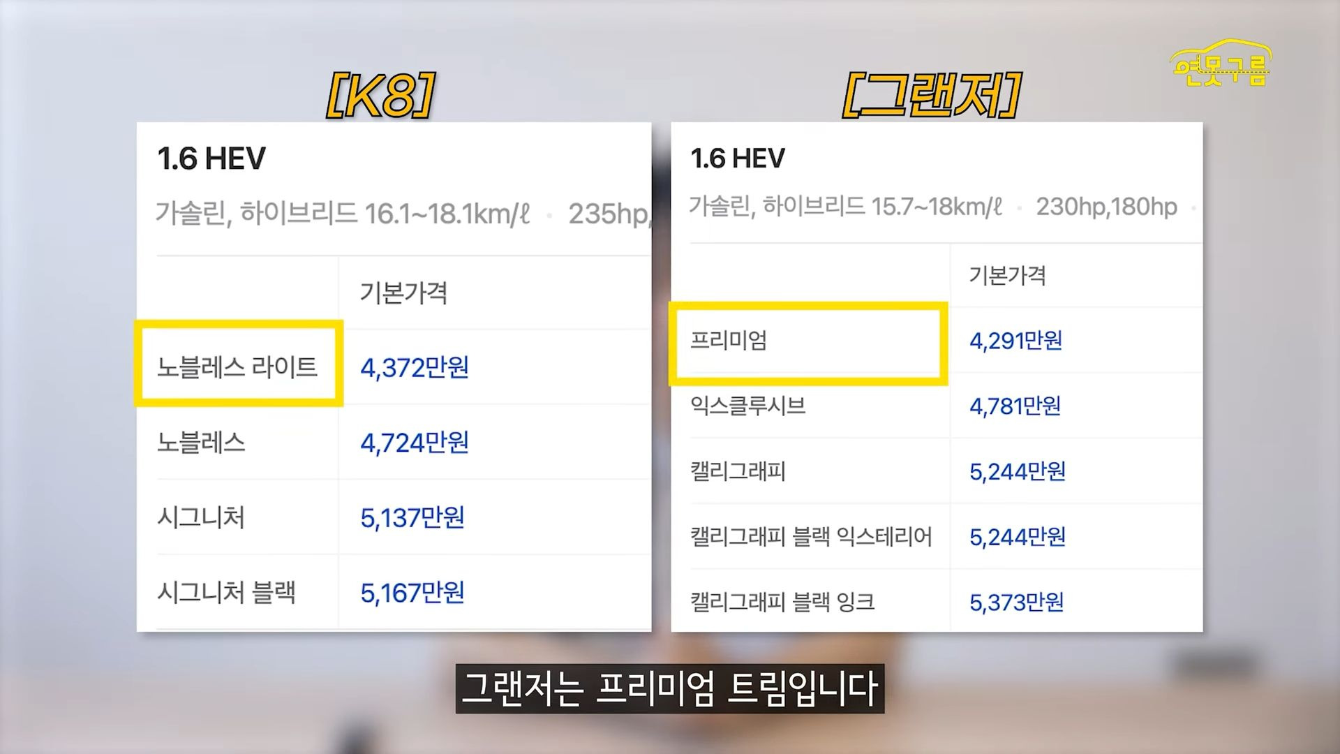 ”완전 다른 차“ K8 하이브리드 깡통 VS 그랜저 | 카텍