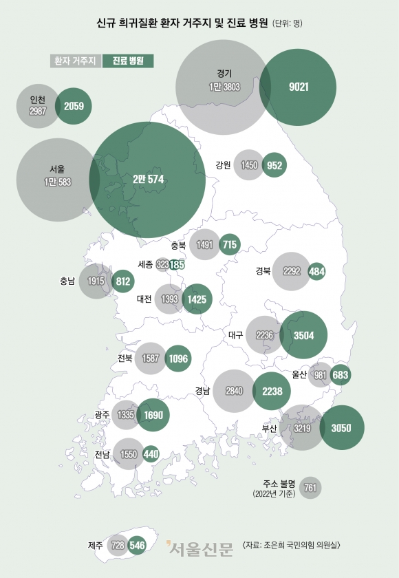 [단독] 자녀 병원비 대려 위장 이혼까지… 부모들의 마음까지 병든다[희귀질환아동 리포트: 나에게도 스무살이 올까요]