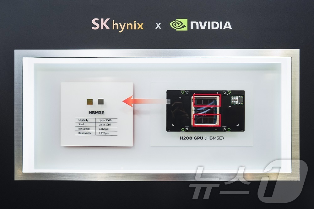 SK하이닉스, HBM3E 12단 세계 첫 양산…엔비디아 블랙웰 탑재(종합)