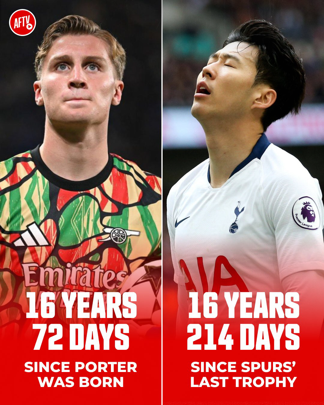 "토트넘 마지막 우승 볼 수 없었던 선수"...'팀 역대 최연소' 16세 GK, 무려 EPL 구단 1군 수문장 데뷔