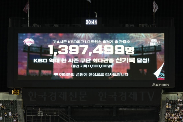2009년 롯데 넘었다…LG, KBO 역대 한 시즌 구단 최다 관중 신기록 달성