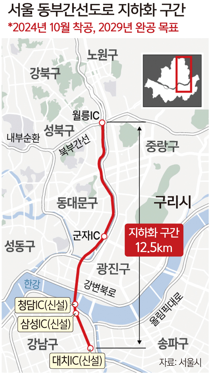 50분 걸리던 노원∼강남 10분만에… 동부간선지하도로 착공 [오늘, 특별시]