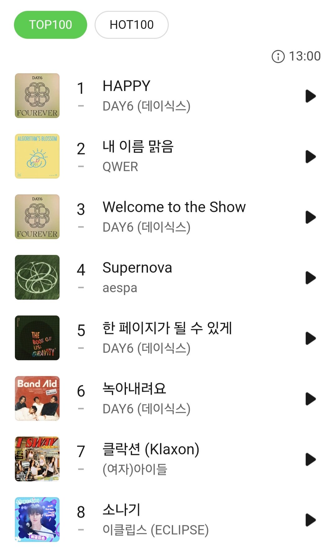 멜론 HOT100 1위 찍어버린 qwer | 에펨코리아